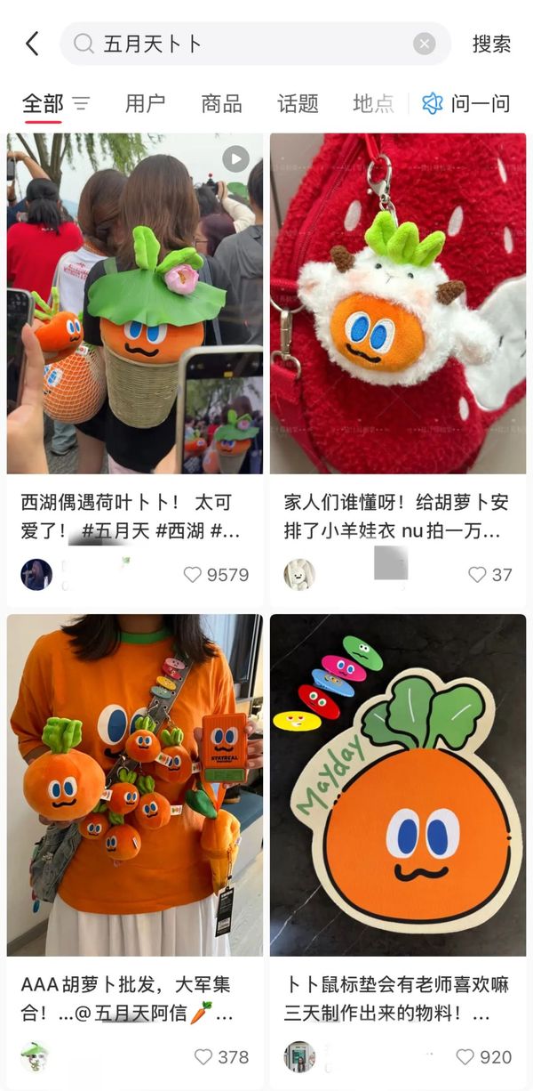 Labubu之后的又一“顶流”？半年杀入TOP3，单品热销10万件-行业前沿|Chatplas|塑料在线