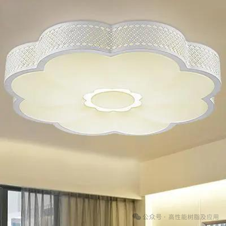 PMMA下游应用领域及未来发展趋势-工程塑料|Chatplas|塑料在线