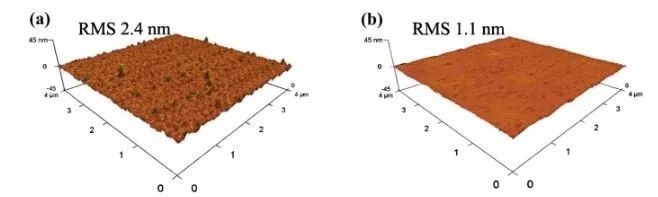 突破传统局限！这项新技术帮助PLA 阻隔性大提升！-行业前沿|Chatplas|塑料在线