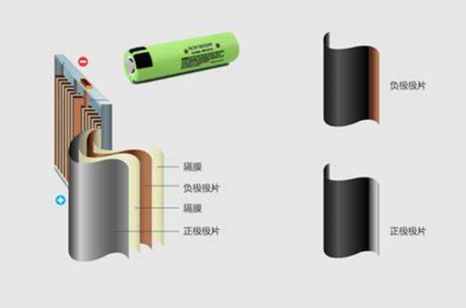 一文了解！PPS材料在新能源及5G通讯领域的研究进展-行业前沿|Chatplas|塑料在线