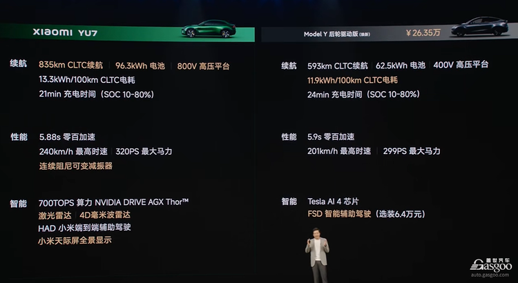 上市3分钟大定突破20万台，小米YU7核心零部件配套供应商一览-上游新闻|Chatplas|塑料在线