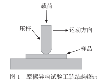 吉利汽车的静音秘籍：降噪PC/ABS在仪表板的应用实例-行业前沿|Chatplas|塑料在线