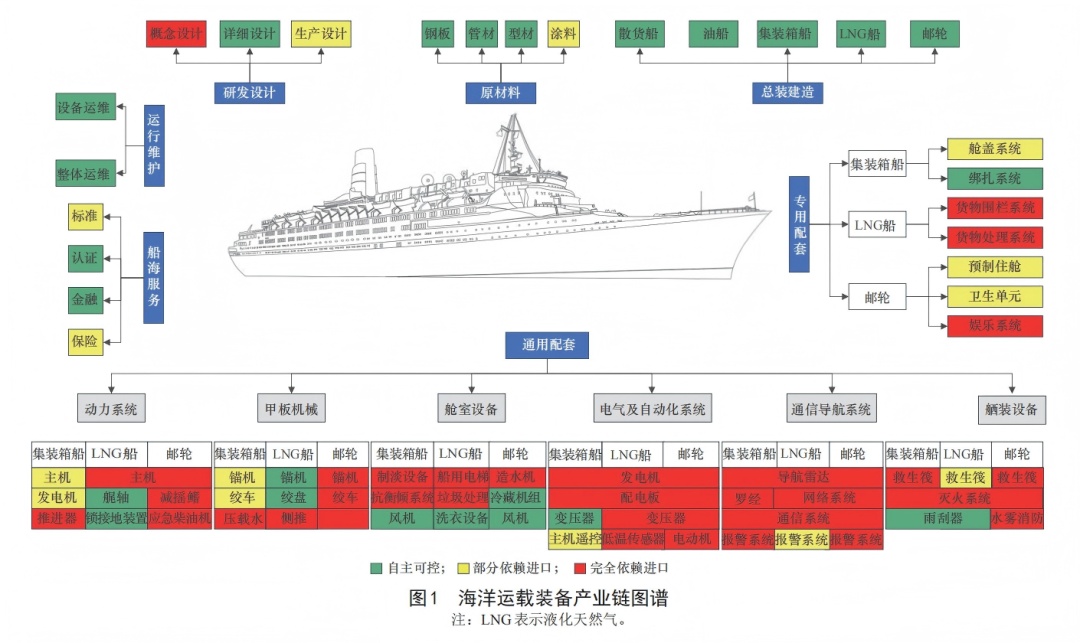 【头条】超高阻隔VMPE、各种功能膜材的发展现状......干货都在这！-行业前沿|Chatplas|塑料在线