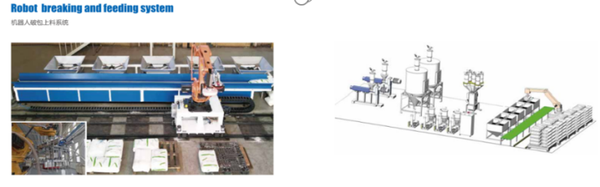 【技术深研】苏州金纬2000mmTPO智能化复合高分子防水卷材生产线-大厂动态|专塑视界|塑料在线