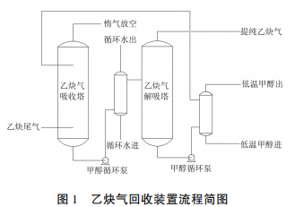 河南开祥：BDO产品质量的提升措施-大厂动态|Chatplas|塑料在线