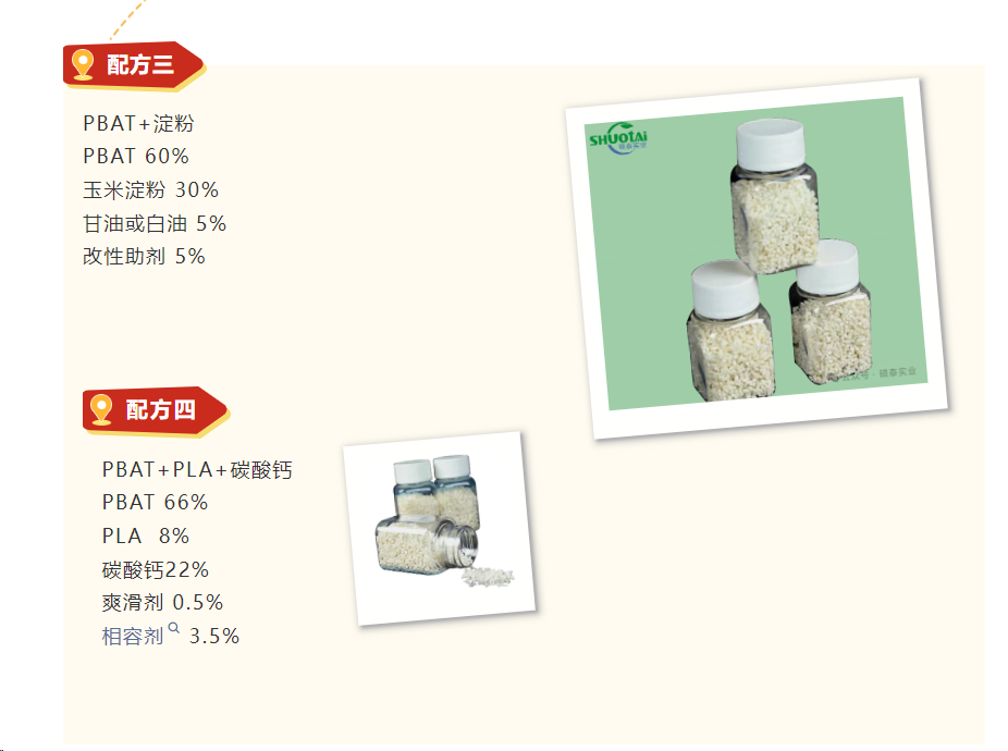 PBAT薄膜袋改性配方-材料干货|Chatplas|塑料在线