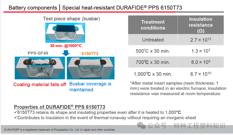 宝理塑料在K2025展示了哪些PPS改性新技术-大厂动态|Chatplas|塑料在线