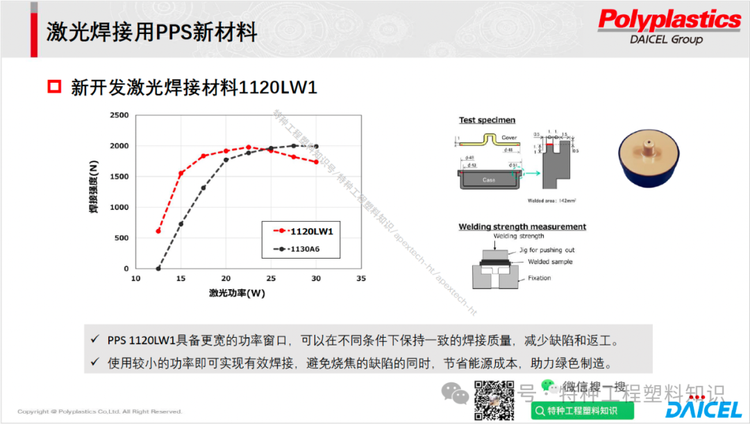 宝理塑料在K2025展示了哪些PPS改性新技术-大厂动态|Chatplas|塑料在线
