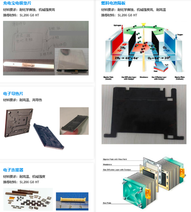 PPS和PEEK争锋，各自的优势在哪里？-材料干货|Chatplas|塑料在线