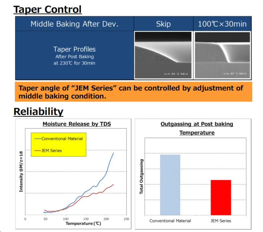 从海外巨头看国产替代：拆解JSR的材料板块布局-大厂动态|Chatplas|塑料在线
