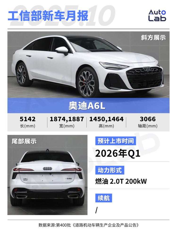10月工信部新车：奥迪A6L大换代、小鹏增程家族集体亮相-行业前沿|Chatplas|塑料在线