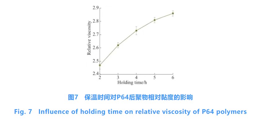 黄河科技学院：生物基耐高温PA5T/56的高效制备及表征-大厂动态|专塑视界|塑料在线