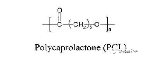 PLA、PHA、PCL、PBS、PVA等，详解七大绿色生物降解塑料-材料干货|Chatplas|塑料在线