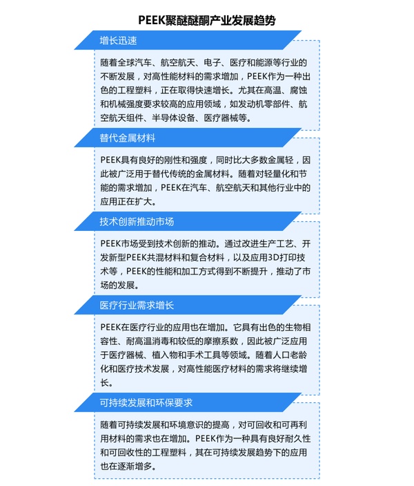 高性能特种工程塑料——聚醚醚酮（PEEK）-材料干货|Chatplas|塑料在线