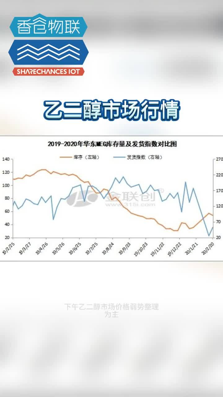 一文带你读懂可降解材料之PBAT！-材料干货|Chatplas|塑料在线