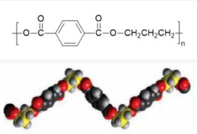 生物基PDO、PTT纤维是什么？怎么生产？有什么用途？-行业前沿|Chatplas|塑料在线