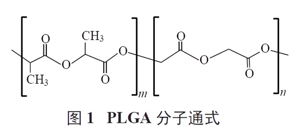 医疗领域中的高分子材料——PLGA-材料干货|Chatplas|塑料在线