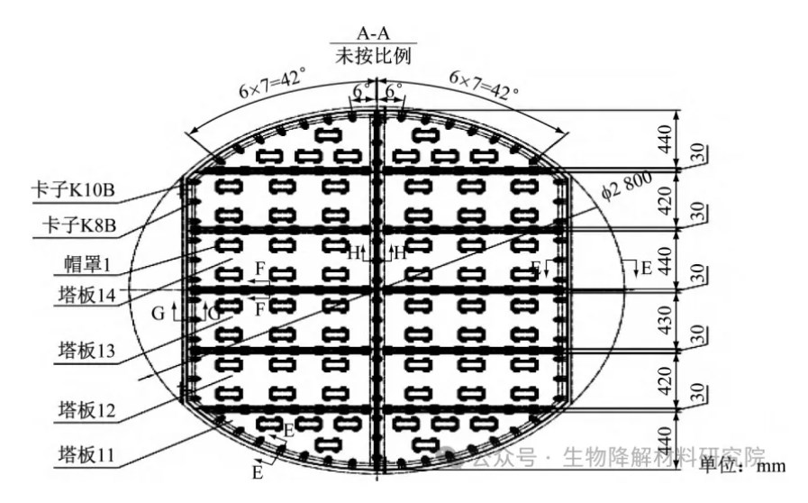 河南能源：炔醛法BDO提产增效关键技术-行业前沿|Chatplas|塑料在线